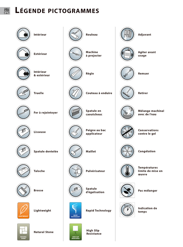Légende des pictogrammes - Compaktuna