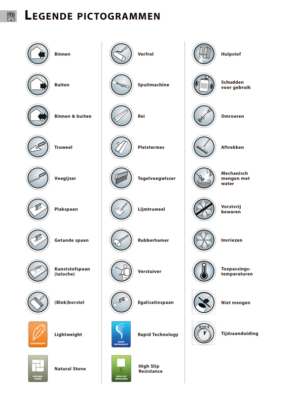 Legende pictogrammen - Compaktuna