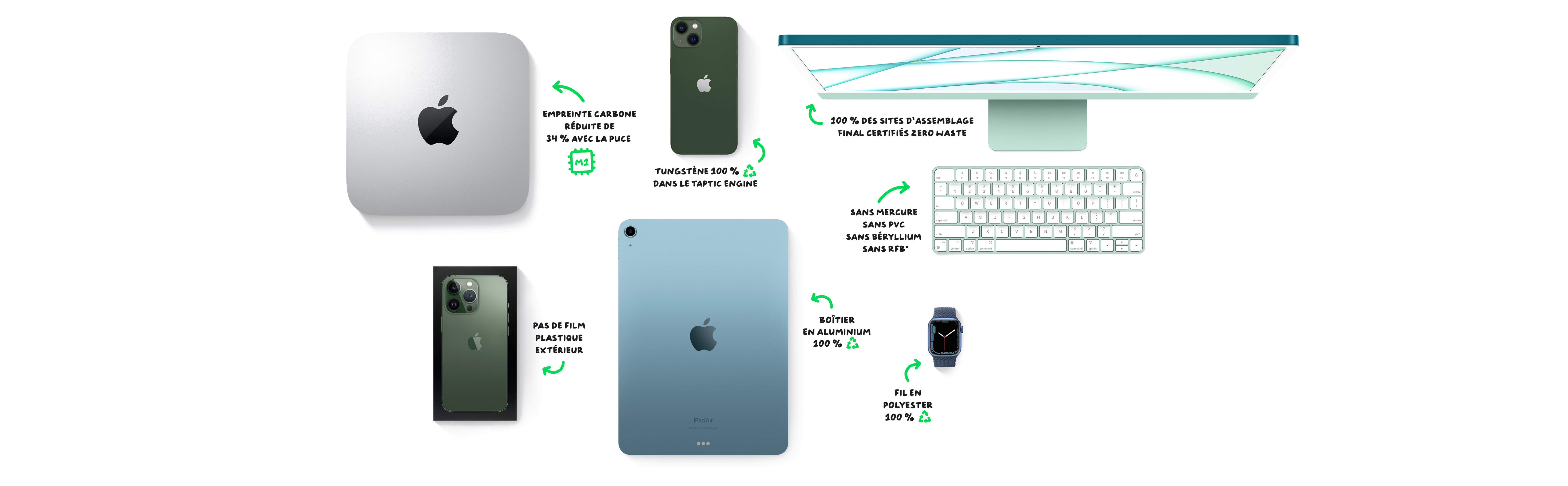 Environment and Apple - Lab9 Pro - Apple Premium Partner