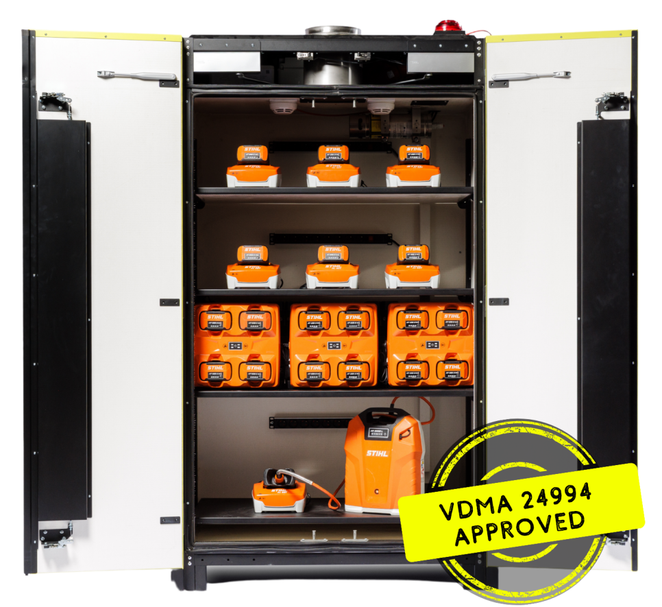 Lithium solutions I Loxxer