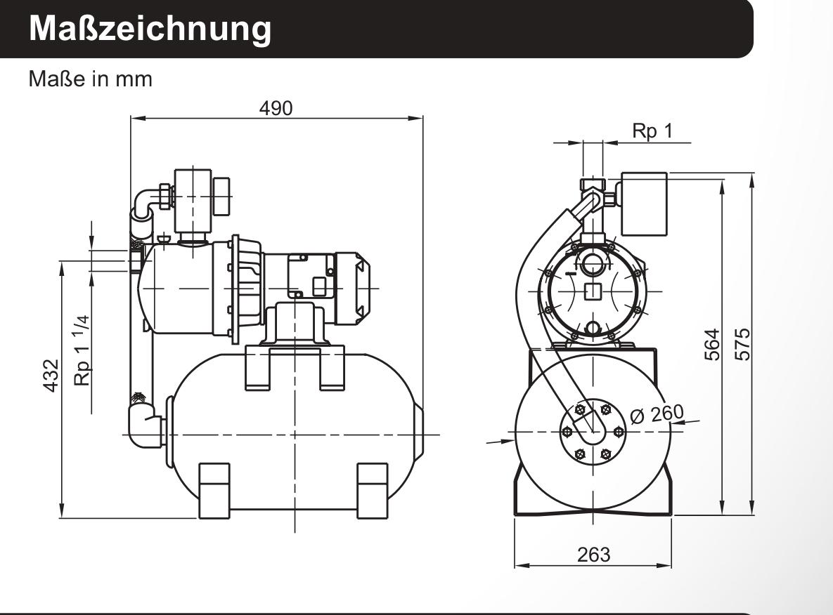 HYDROFOORGROEP SGM | Speck Pompen België
